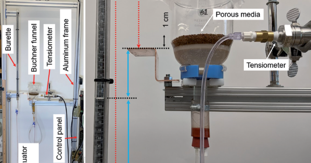 An Automated Hanging Water Column for Water Retention Measurements ...